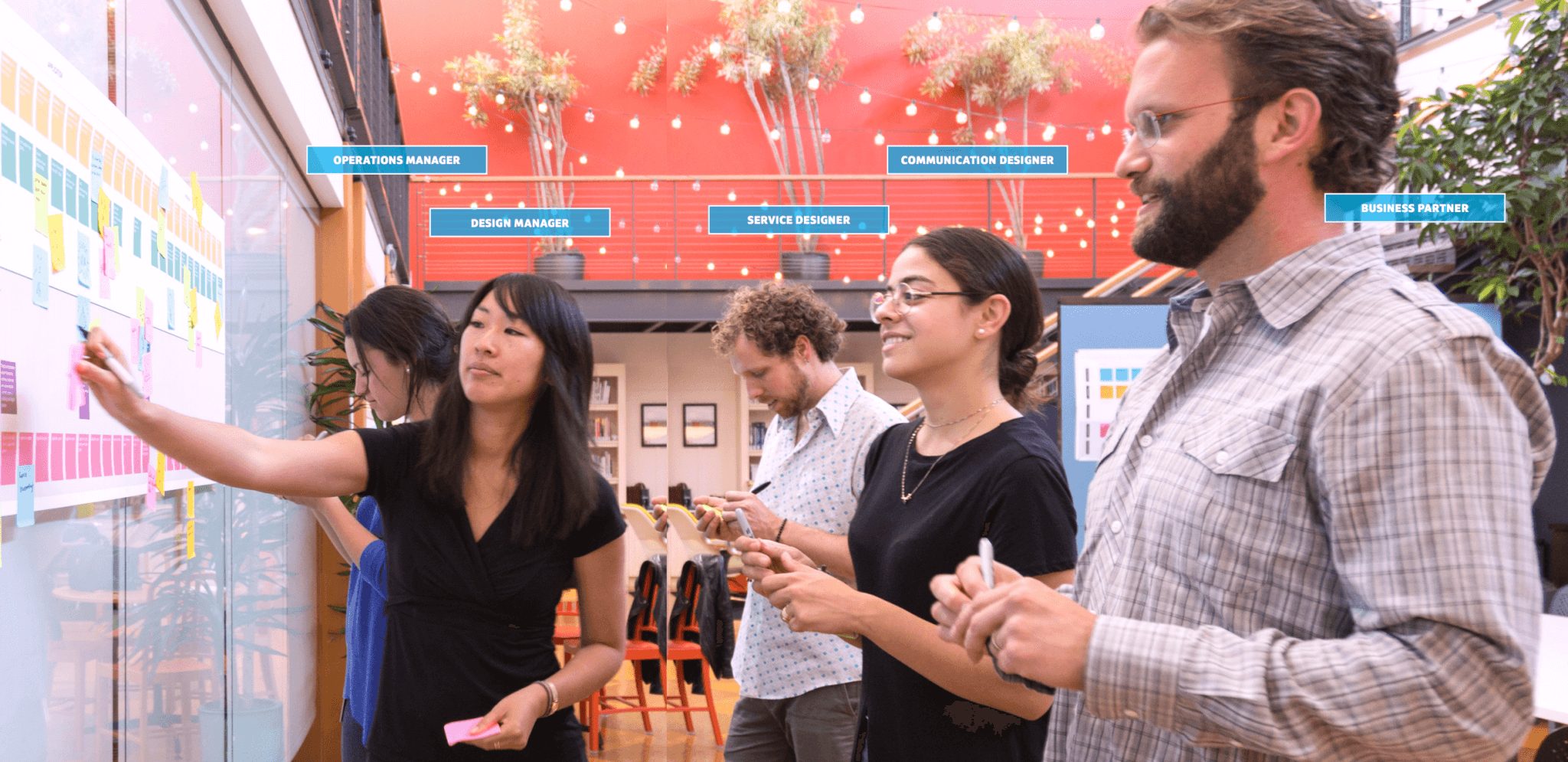 The Blueprint for Reliable Support Systems